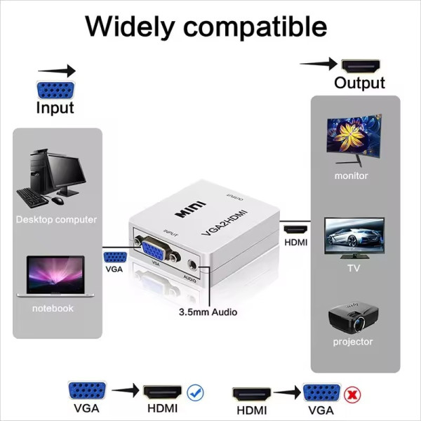 A-VGA-HDMI-Mini ** Gembird input VGA to HDMI (902) (289)