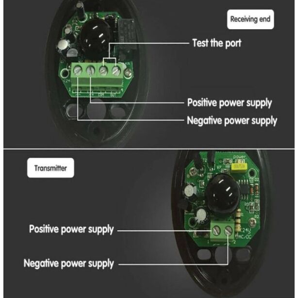 SMART-ICS-BEAM SENSOR-ABO-20 Gembird infracrveni foto senzor za automatizaciju,fotocelija za kapije