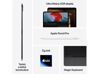 Apple 11-inčni iPad Pro M4 Wi-Fi + Cellular 1TB sa nanoteksturisanim staklom - Space Black