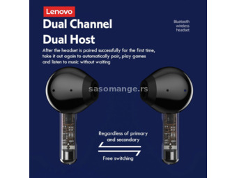 Bluetooth slusalice Lenovo Live Pods LP12 crne