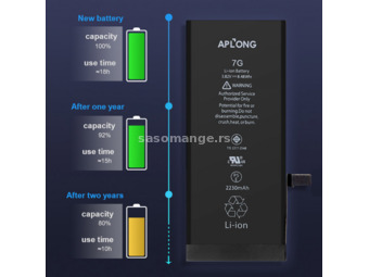 Baterija APLONG za Samsung A31/ A315F (5000mAh)