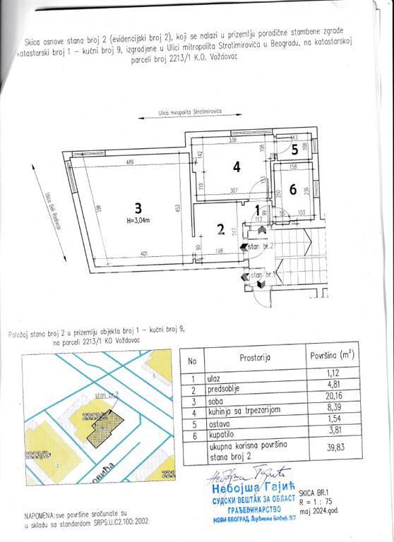 Mitropolita Stratimirovića, Jednosoban stan na prodaju, 40m2, 109.000€