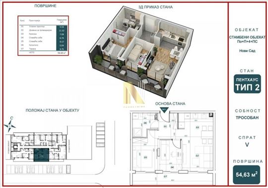 Prodaja - 2.5 penthouse u izgradnji - panoramski p