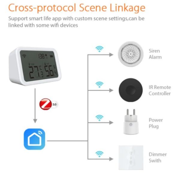 GEMBIRD Senzor temperature i vlažnosti ZIGBEE-SMART-TEMPERATURE-HS05