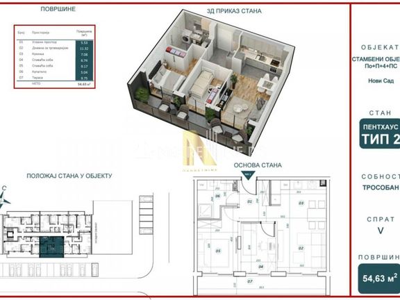 Prodaja - 2.5 penthouse u izgradnji - panoramski pogled