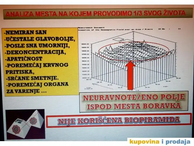 MOBIČIP, EKOBIOPIRAMIDA I BIOTERAPEUT PLOČA