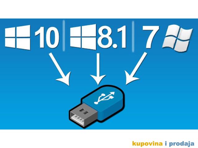 Instalacija Windows sistema Novi Sad, servis racunara Novi Sad