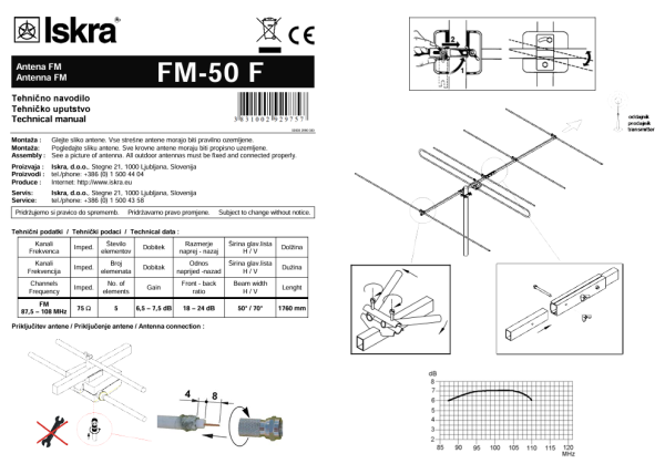 Spoljna FM antena 18-24 dB Iskra FM-50F