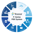 Yeastar EP za P520