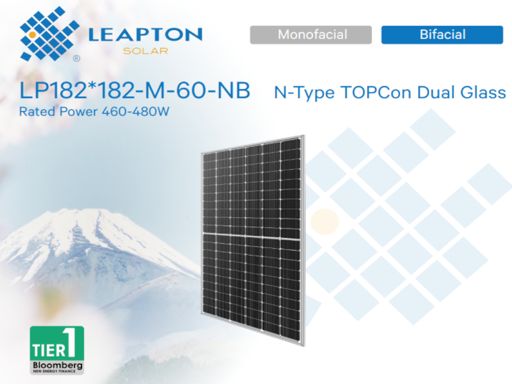 Leapton Energy PV modul,480W,BF,N Tip,1200mm