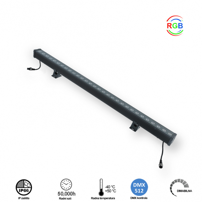 LED REFLEKTOR JM-059 72W RGBWW 4in1 3000K IP66 24V 250120