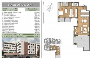 Prodajem Stan-Apartman, Novi Sad