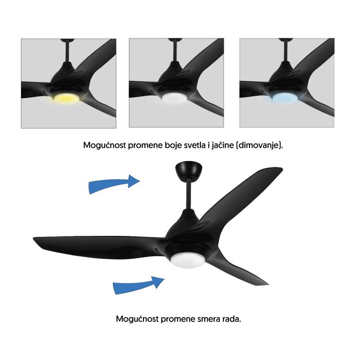 PROSTO plafonski ventilator sa LED svetlom -crni