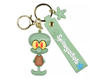 Sponge Bob - Squidward Keychain