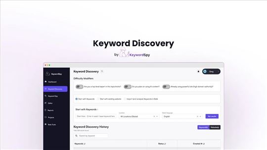 Keyword Discovery