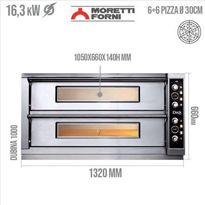 Pica pec Moretti Forni iDeck PD 105.65