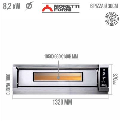 Pica pec Moretti Forni iDeck iD-M 105.65