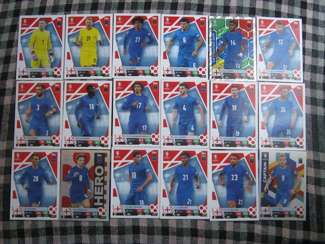 EURO 2024 MATCH ATTAX ENGLESKA CEO SET