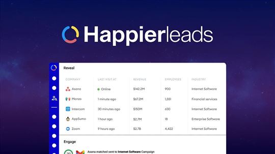 Happierleads