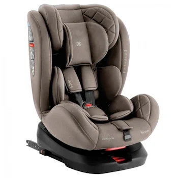 Auto sediste Trip ISOFIX Krem
Auto sediste Trip ISOFIX Krem