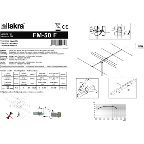 Spoljna FM antena 18-24 dB Iskra FM-50F