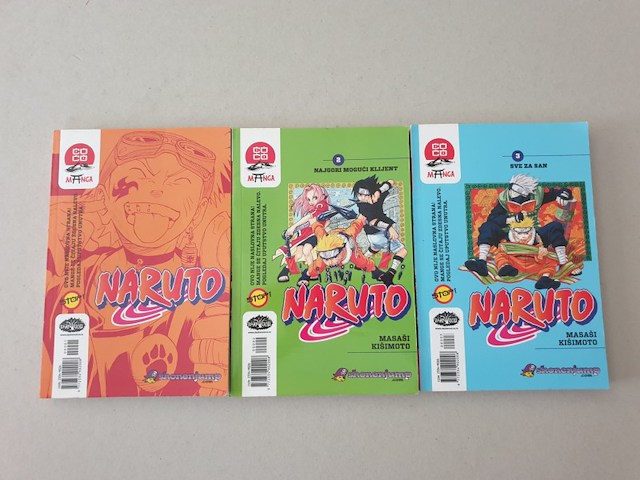 Masasi Kisimoto - Naruto 1- 3