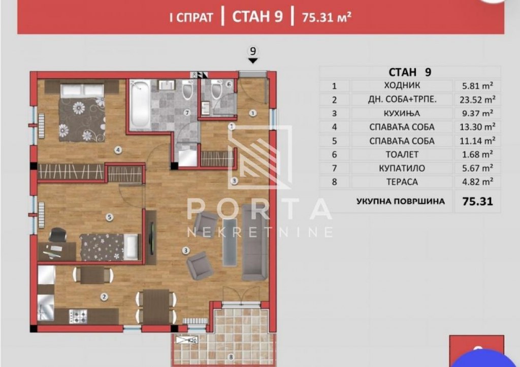 Prodaja stana, Zvezdara, trosoban, lux, u izgradnji ID#1494