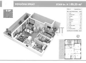 Prodaja Stan - Zvezdara, Cvetkova pijaca