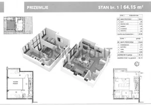 Prodaja Stan - Zvezdara, Cvetkova pijaca