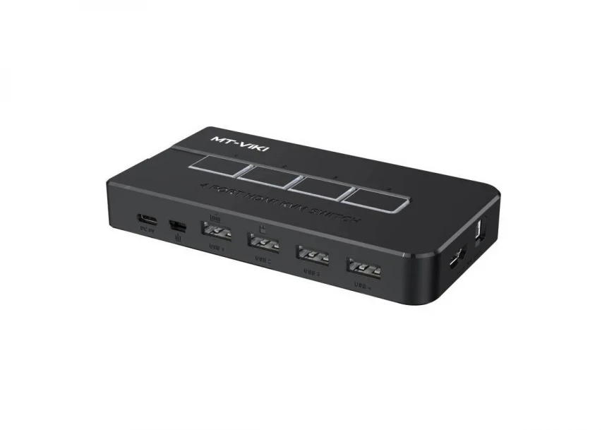 HDMI KVM Switch 4-port