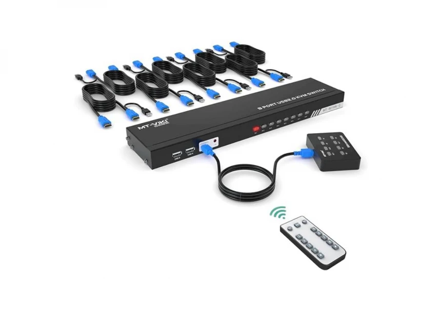 HDMI KVM Switch 8-port