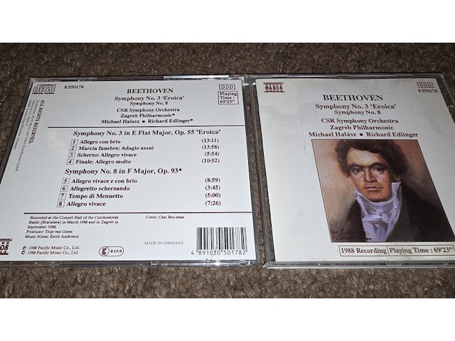 Beethoven, Symphonies Nos. 3 &; 8 , ORIGINAL