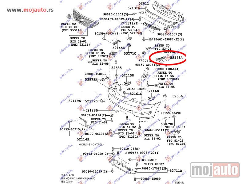 NOSAC PREDNJEG BRANIKA