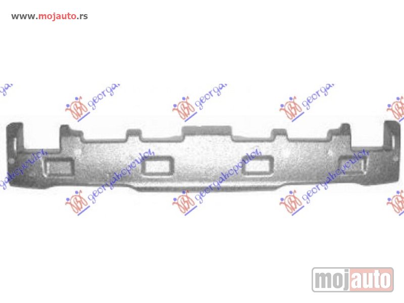 Spojler zadnjeg branika