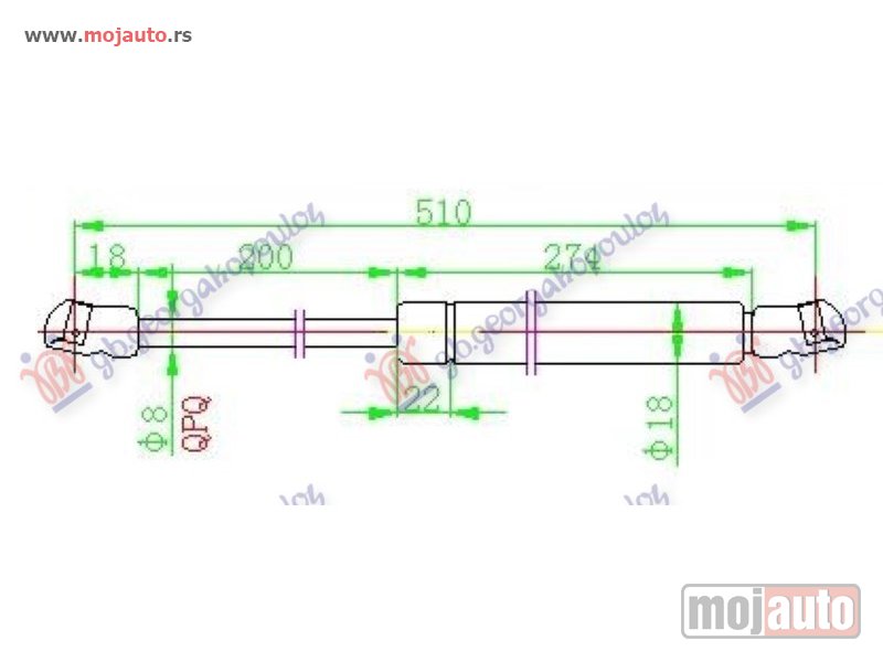 Amortizer haube i gepeka