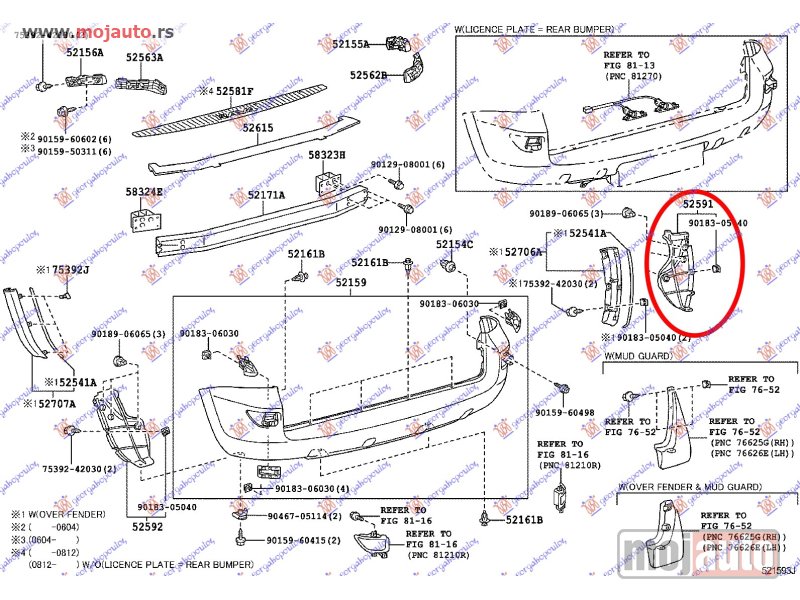 NOSAC ZADNJEG BRANIKA
