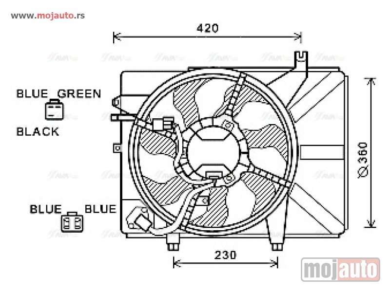 Ventilator