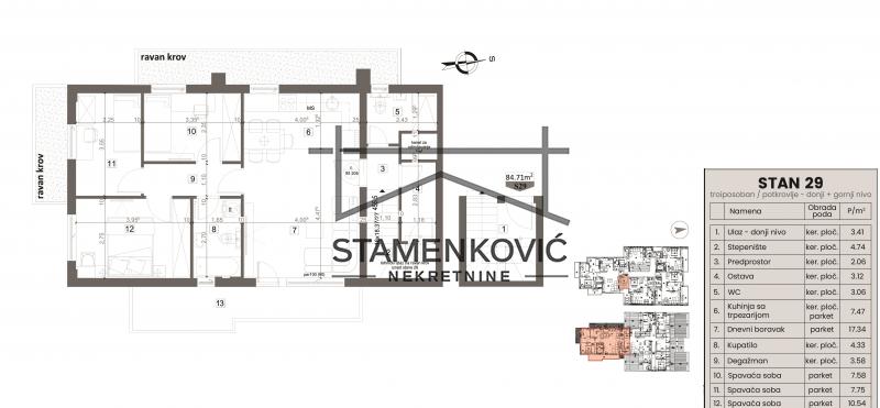 Duplex u izgradnji na Telepu ID#5628