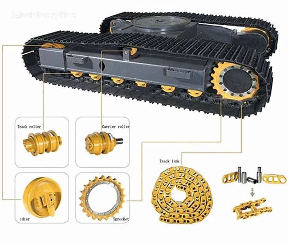 Cale de rulare pentru excavator metalna gusenica za Hyundai R180LC-3/R210LC-3 – componente și piese de schimb (Track Roller, Carrier Roller, Idler, Sprocket, Track Link) građevinske mašine