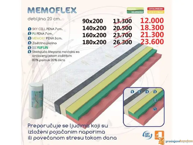 Dušek Memoflex AKCIJA