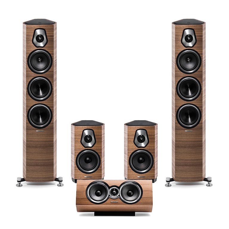 Sonus faber Sonetto III, Sonetto I & Sonetto Center I