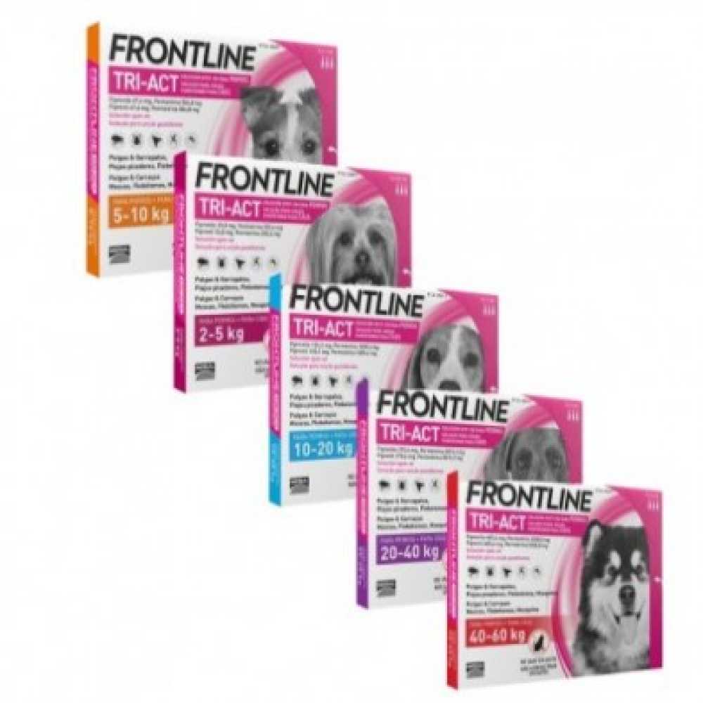 Frontline Tri-Act ampula za pse 1 komad