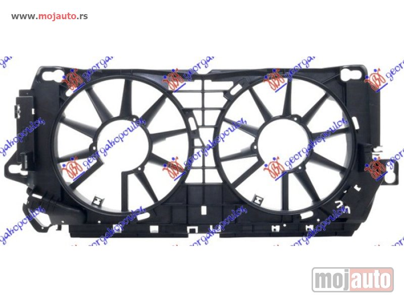 Nosac duplog ventilatora