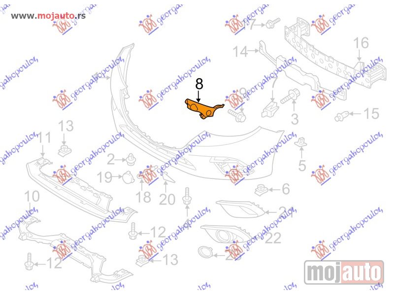 NOSAC PREDNJEG BRANIKA