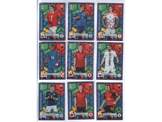 2024 Match Attax Euro Lot 9 Ljubičastih Kartica