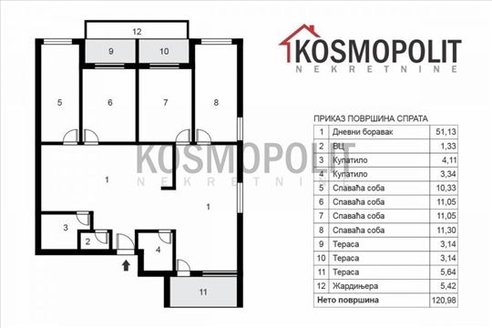 Beograd, Kluz, Stan, 4.5, 121m2