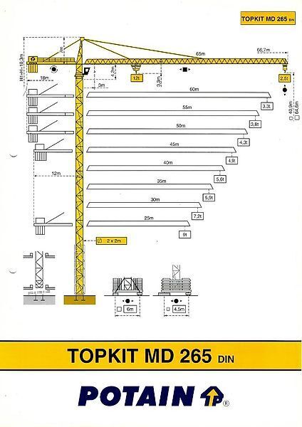 Potain MD 265 toranjska dizalica