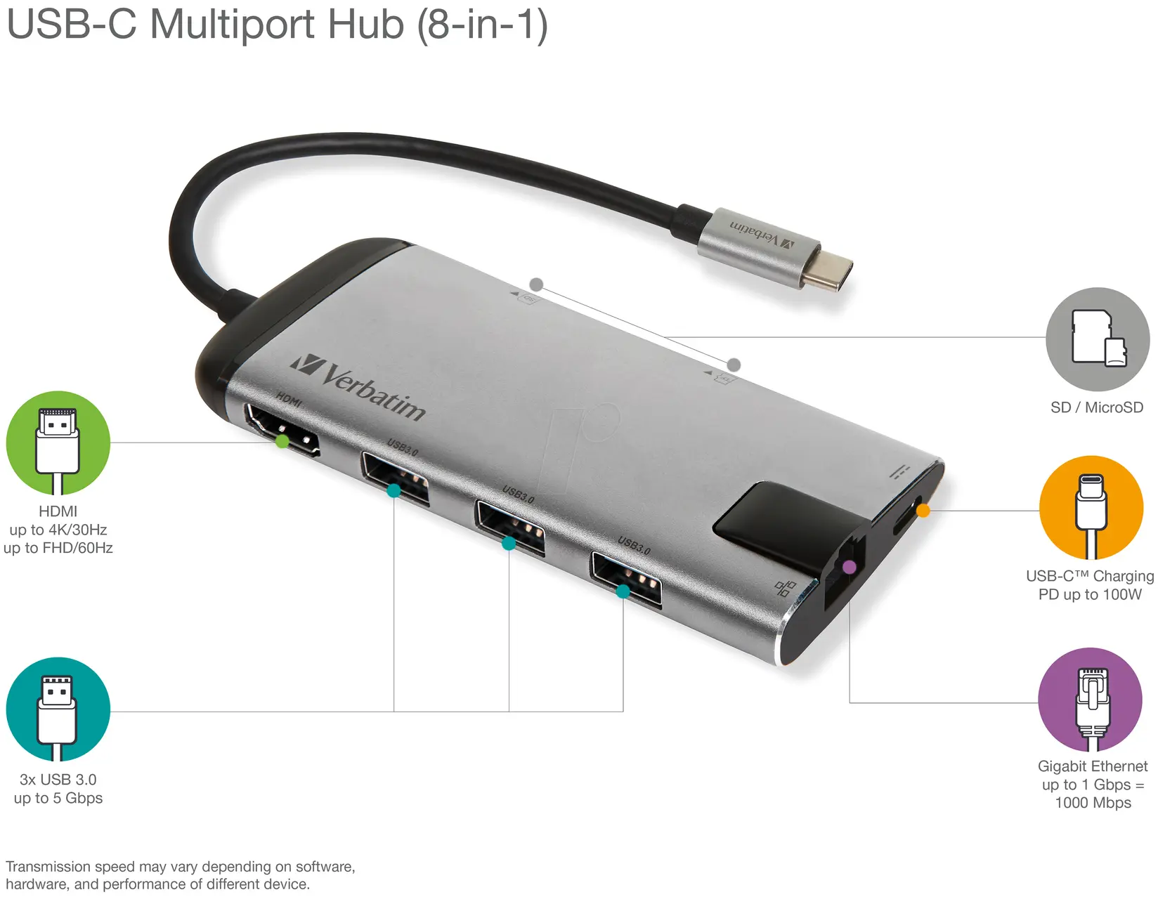 Verbatim USB-C Multiport 49142