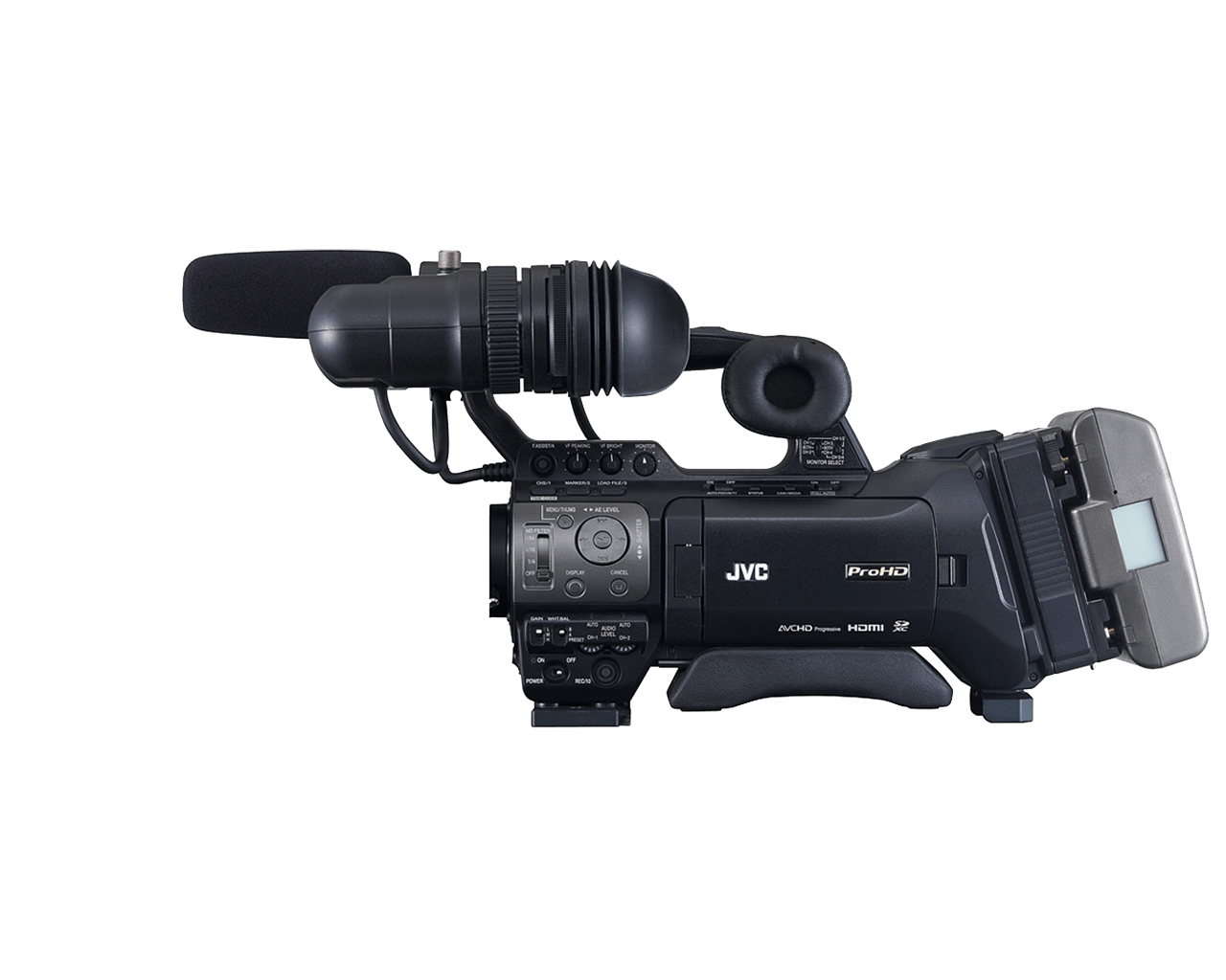 JVC Shoulder-mount/studio live streaming ENG HD camcorder (without lens) – (GY-HM890RCHE)