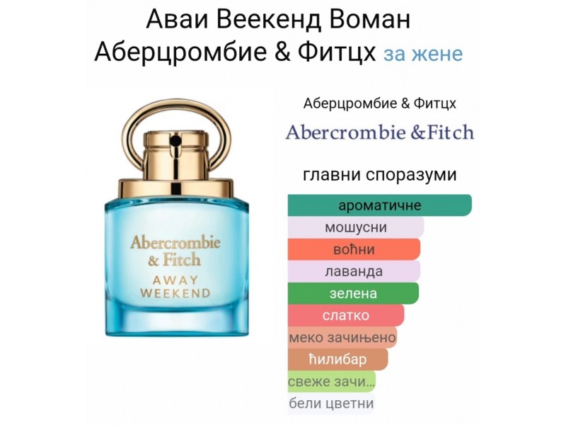 Abercrombie &Fitch Away weekend edp dekant 5ml/10ml